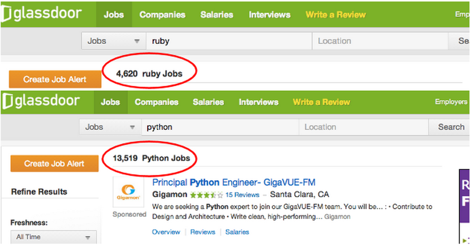 Why Learn Python at Coding Campus? | Course Report
